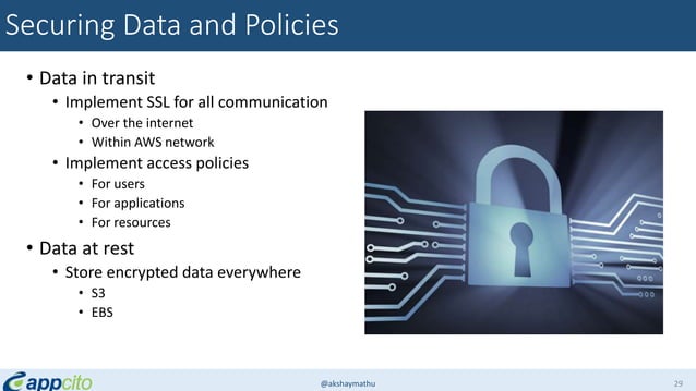 Shared Security Responsibility Model of AWS | PPT