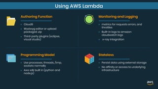 Aws slide | PDF
