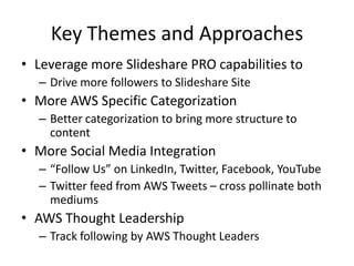 Aws slide share-mockup v2 | PPT