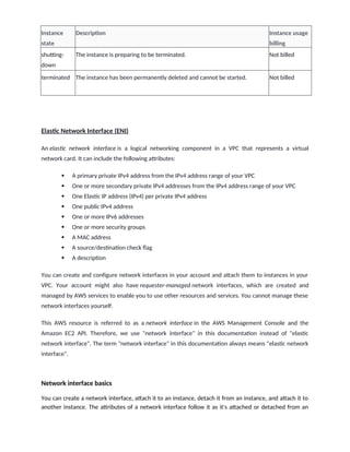 AWS Solution Architect documents practice purpose | PDF