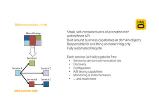 Microservices and elastic resource pools with Amazon EC2 Container Service | PDF