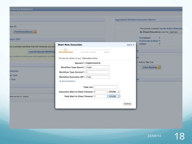 AWS Simple Work Flow | PPT