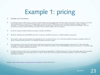 AWS Simple Work Flow | PPT