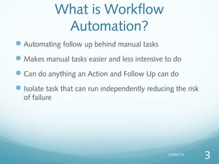 AWS Simple Work Flow | PPT