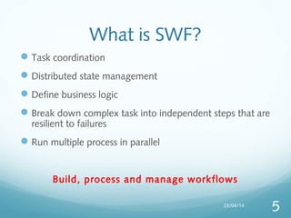 AWS Simple Work Flow | PPT