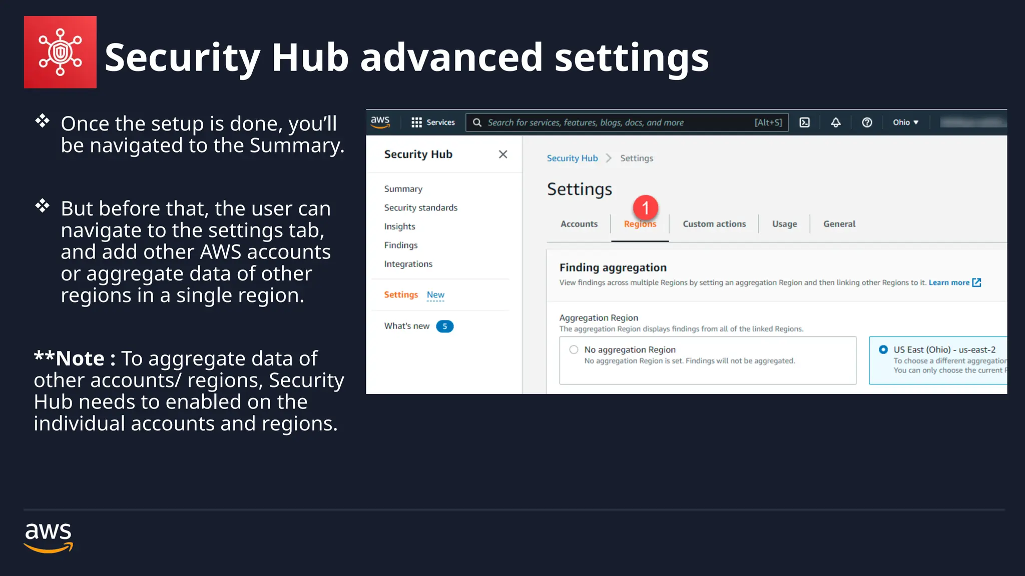 Unravelling Cloud Security Posture Management using AWS Security Hub | PPTX