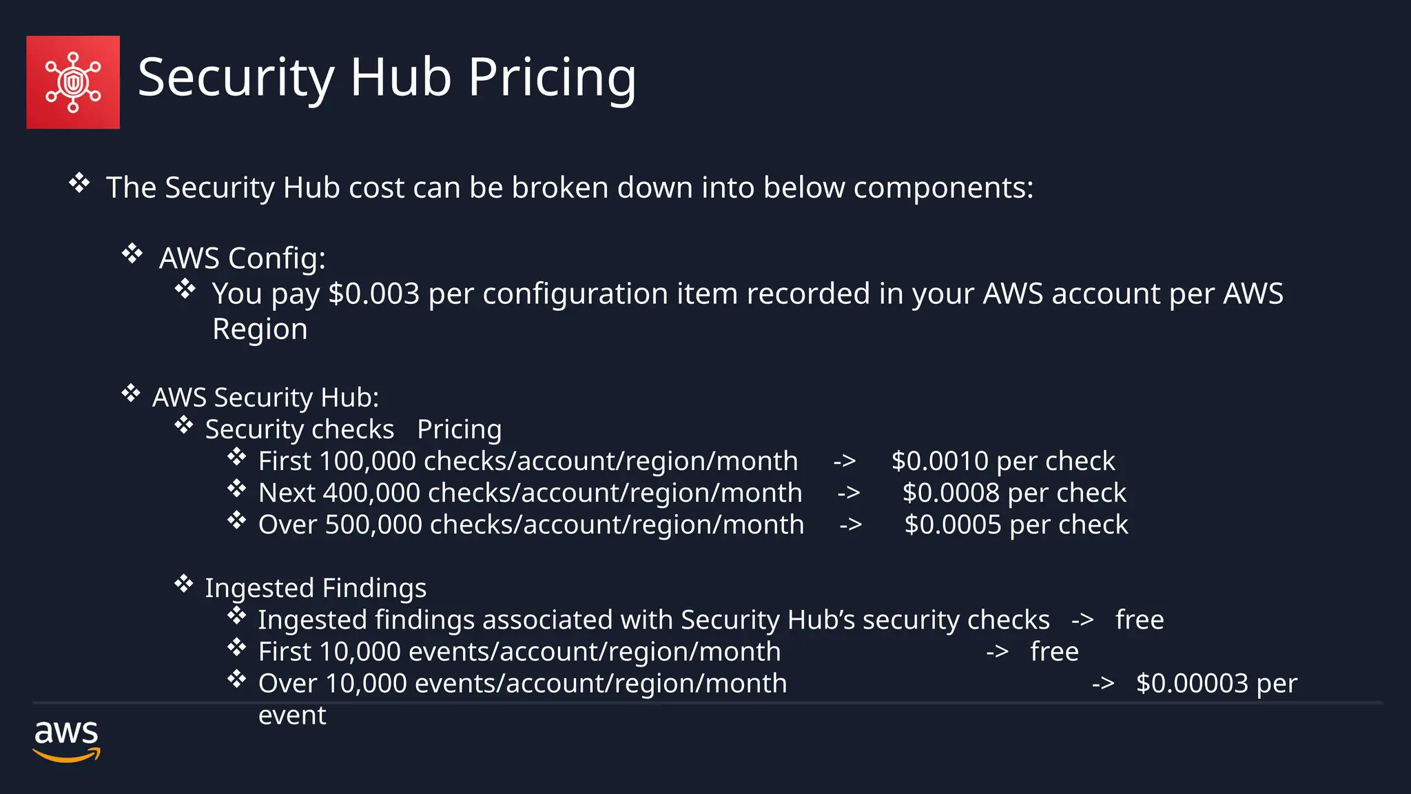 Unravelling Cloud Security Posture Management using AWS Security Hub | PPTX