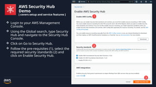 Unravelling Cloud Security Posture Management using AWS Security Hub | PPTX