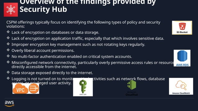 Unravelling Cloud Security Posture Management using AWS Security Hub | PPTX | Cloud Computing ...
