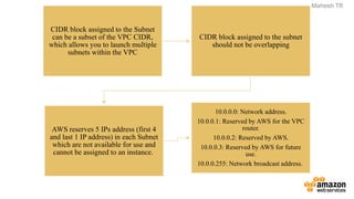 AWS Virtual Private Cloud | PPT