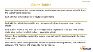 AWS Virtual Private Cloud | PPT