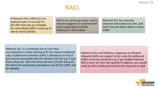AWS Virtual Private Cloud | PPT