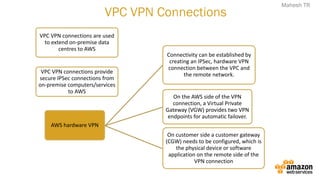 AWS Virtual Private Cloud | PDF