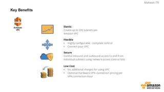 AWS Virtual Private Cloud | PPT