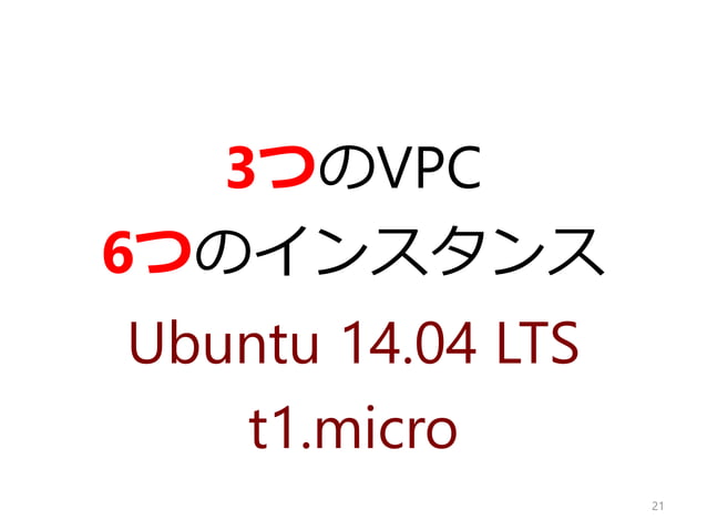AWS VPC Peering & IP in IP tunneling | PPT