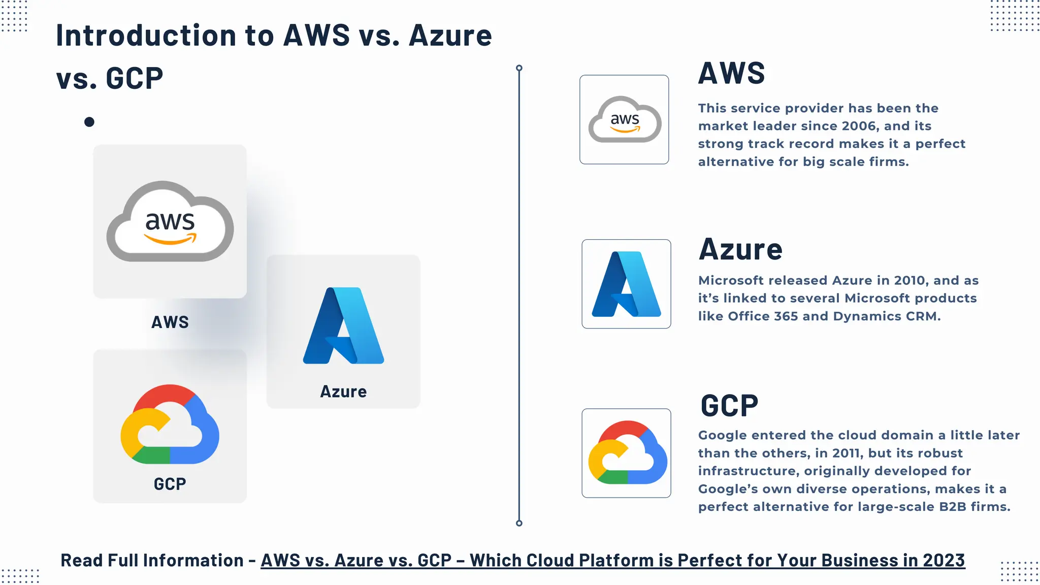 AWS-vs-Azure-vs-GCP.pdf