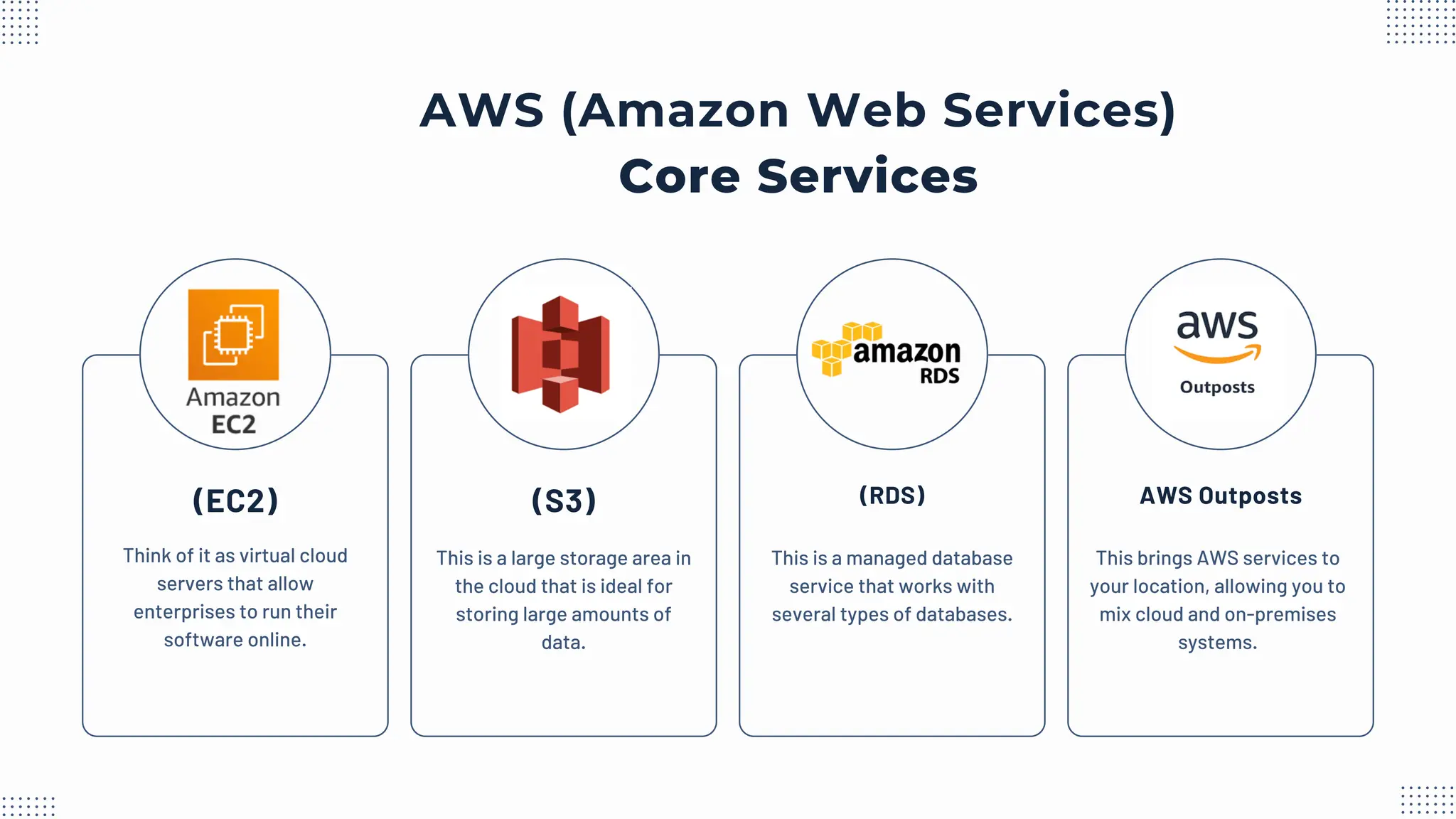 AWS-vs-Azure-vs-GCP.pdf