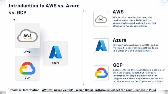AWS-vs-Azure-vs-GCP.pdf