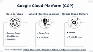 AWS-vs-Azure-vs-GCP.pdf