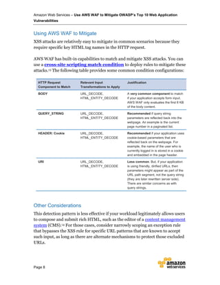AWS WAF OWASP | PDF