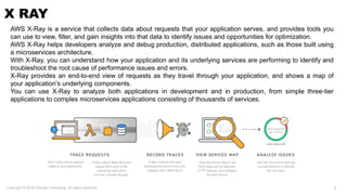Aws X-Ray | PPT