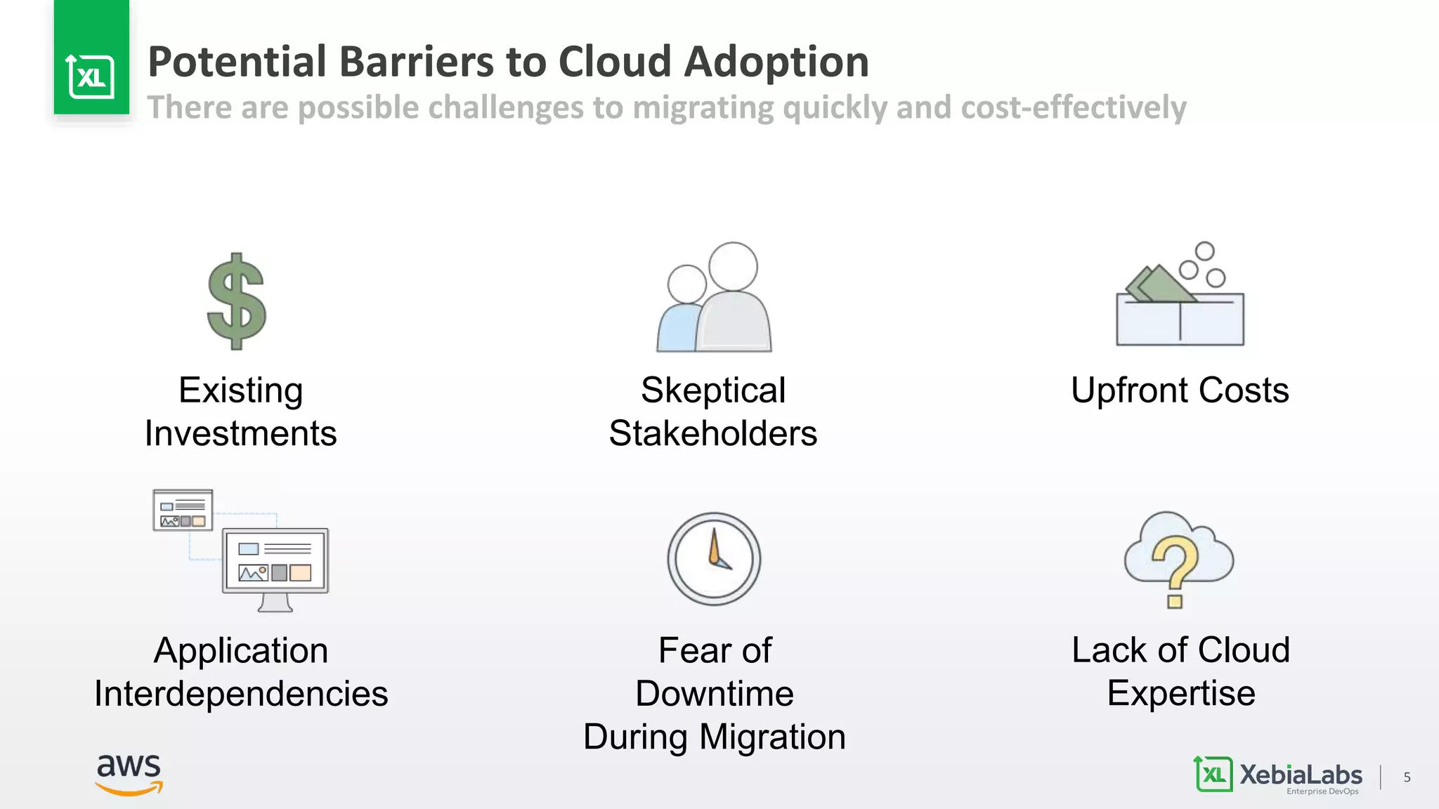 Accelerate DevOps Transformation with App Migration to the Cloud | PPTX