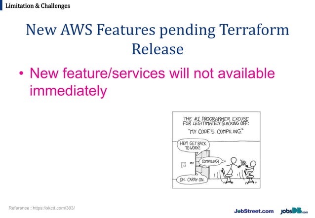 Using Terraform for AWS as the IaC tool | PPT
