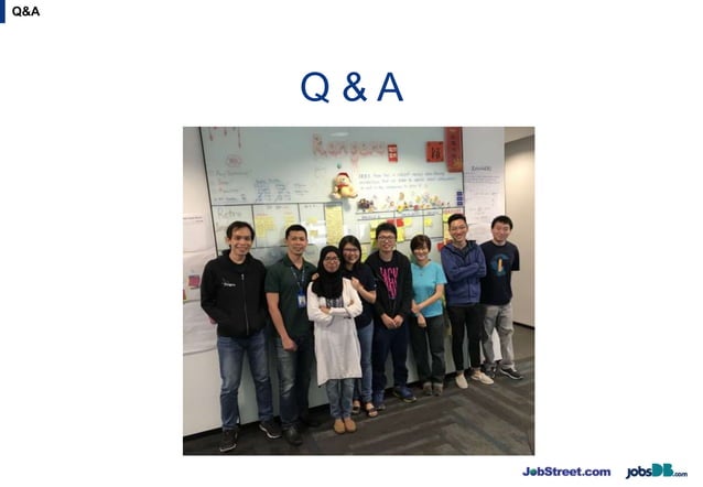 Using Terraform for AWS as the IaC tool | PPT