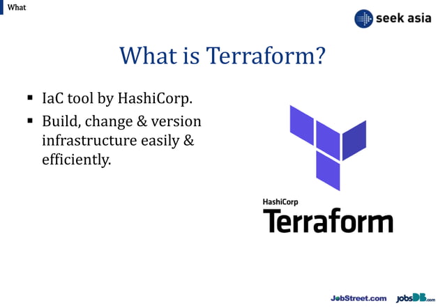 Using Terraform for AWS as the IaC tool | PPT