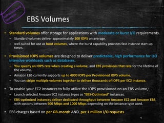 Amazon Web Services (AWS) : Fundamentals | PDF