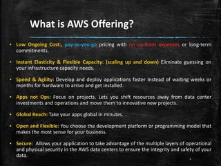 Amazon Web Services (AWS) : Fundamentals | PDF