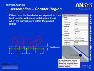 Aws100 ch06 thermal | PPT