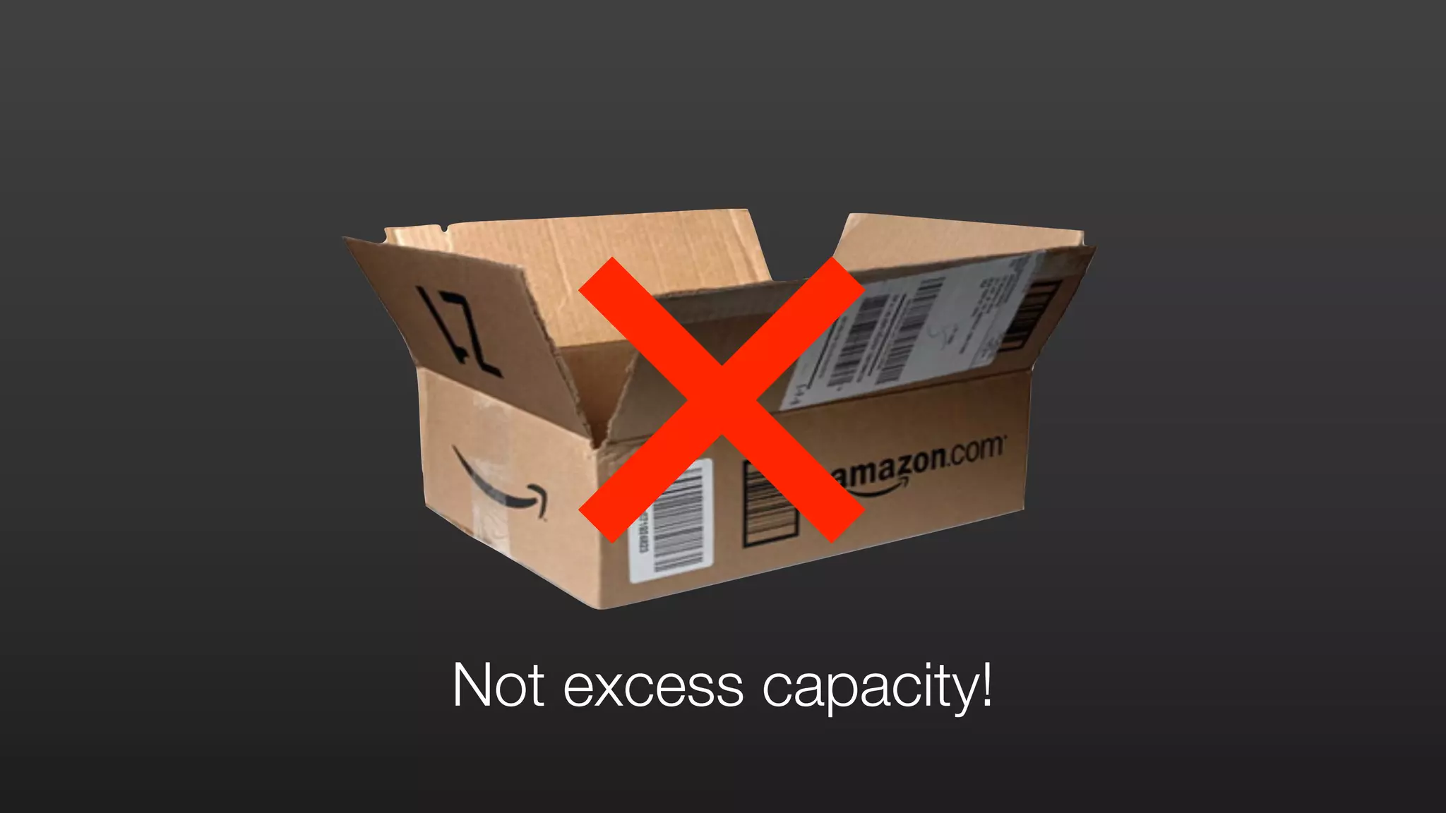 AWS 101: Introduction to AWS | PDF