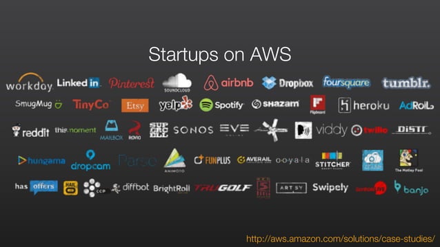 AWS 101: Introduction to AWS | PDF