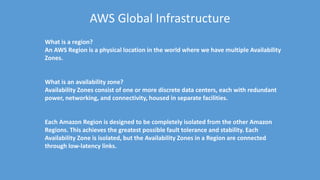 Aws101 | PPT