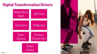 TLC305 - T-Mobile's Digitial Transformation Journey | PPT