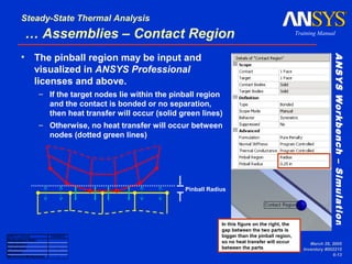 Aws90 ch06 thermal | PPT