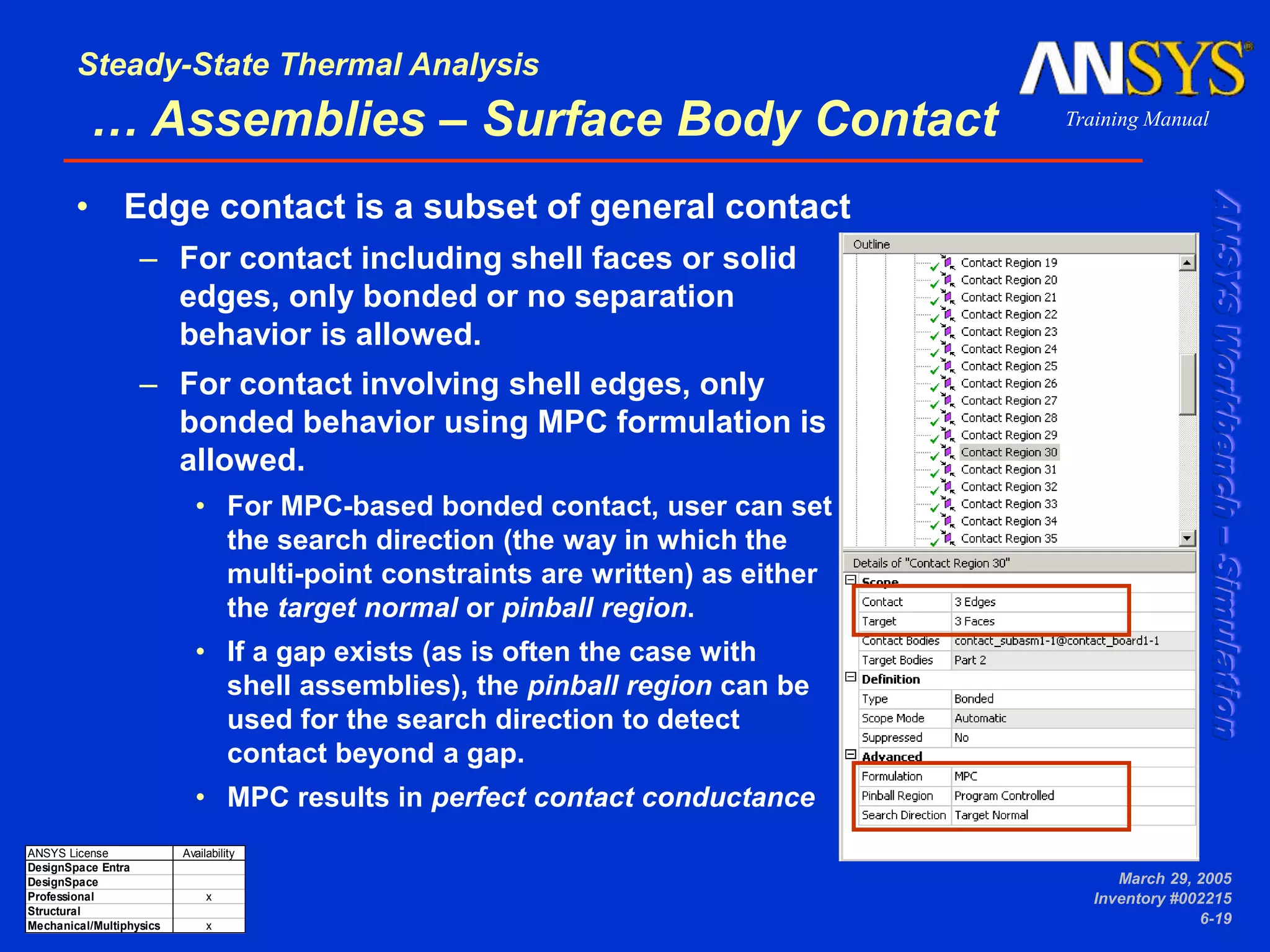 AWS90_Ch06_Thermal.ppt