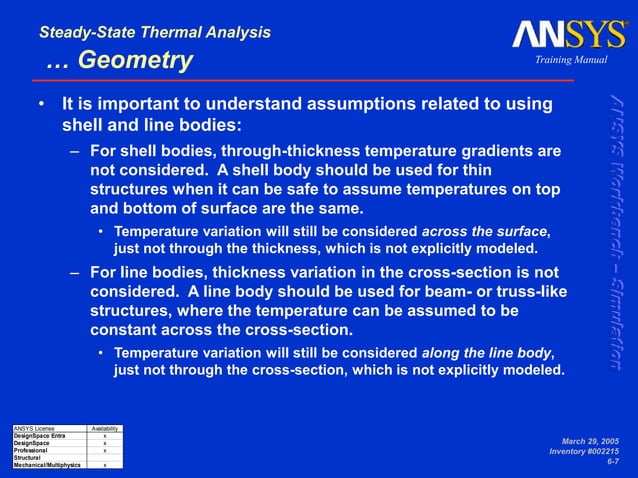 AWS90_Ch06_Thermal.ppt