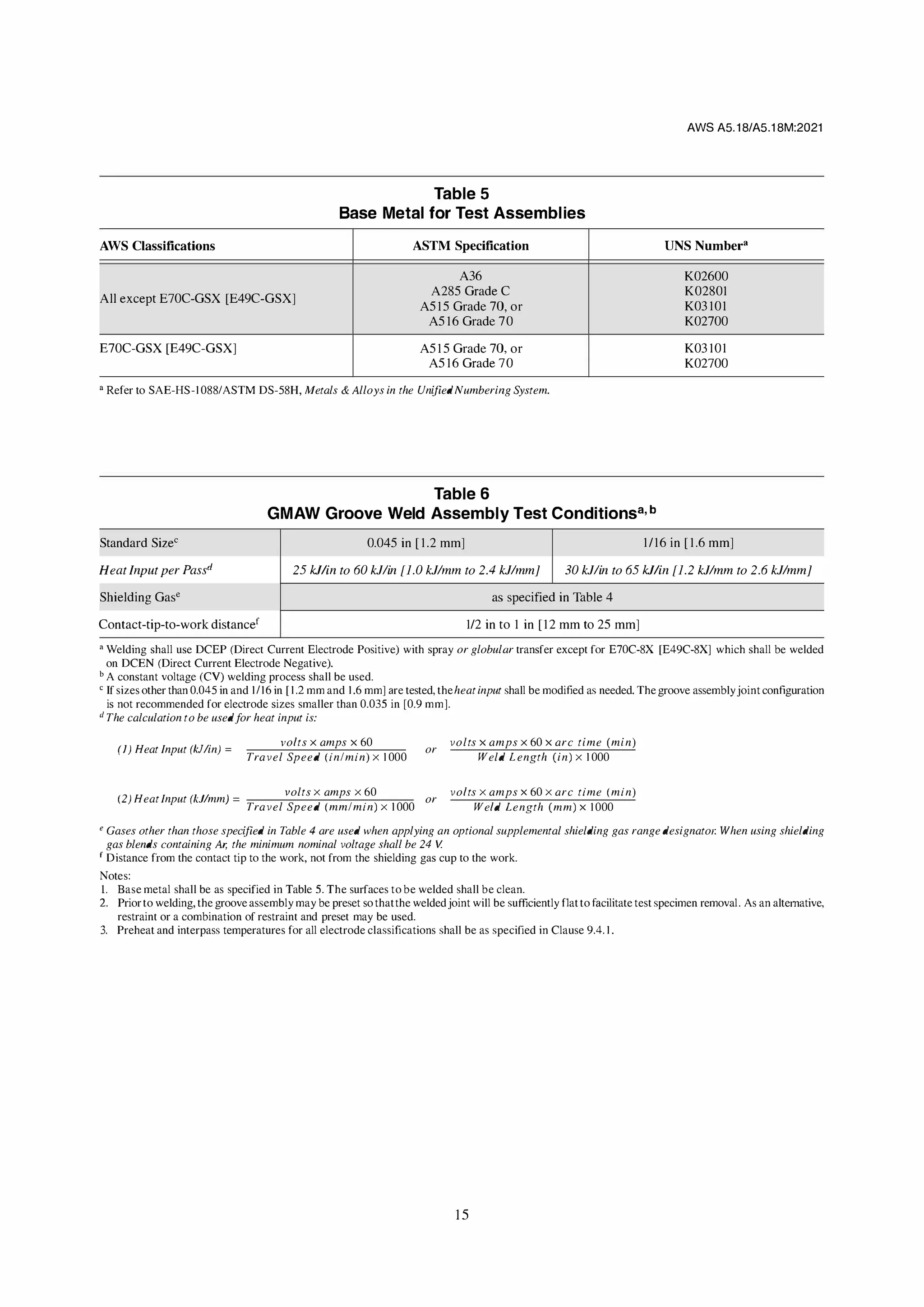AWS A5.18 A5.18M-2021.pdf