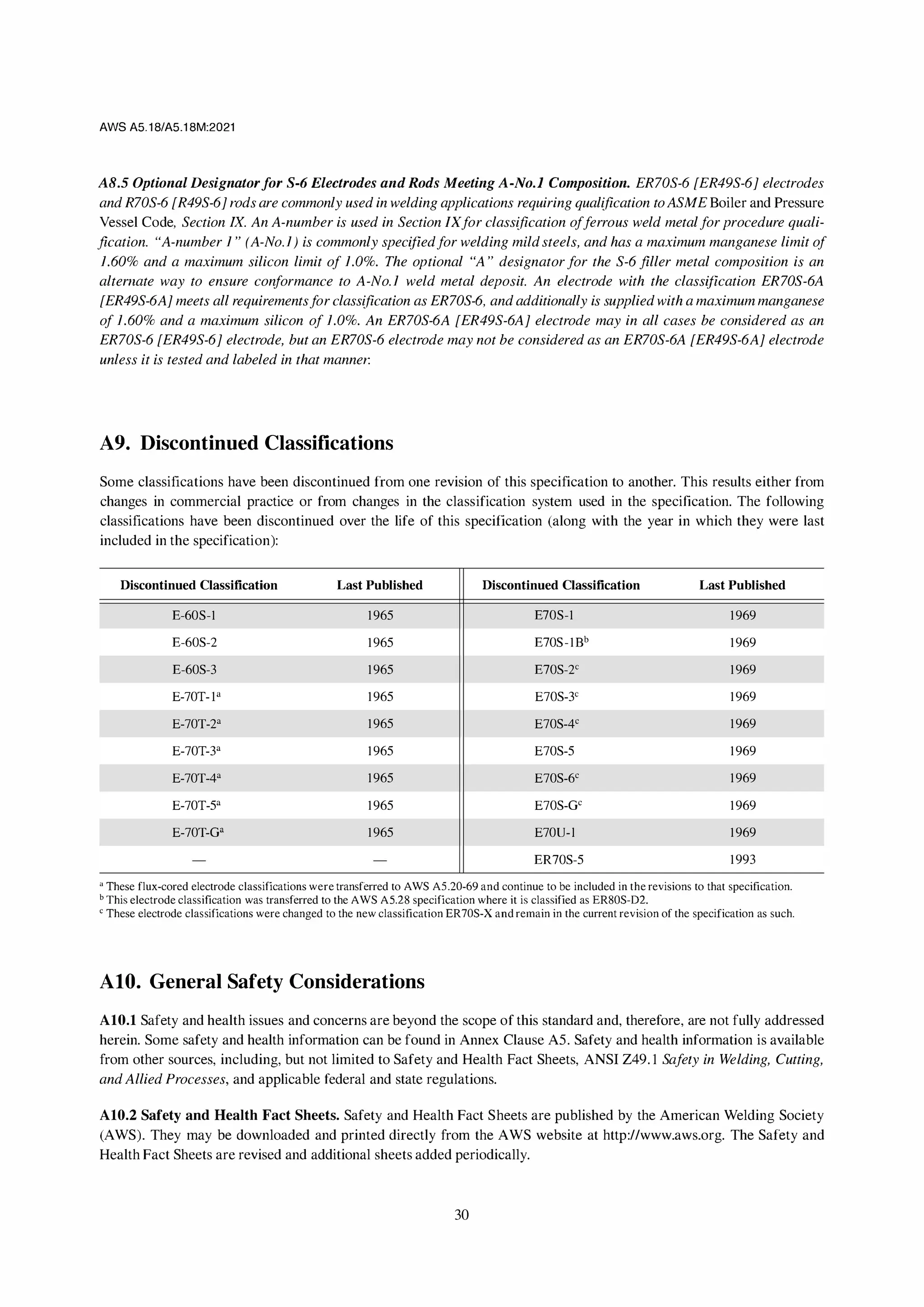 AWS A5.18 A5.18M-2021.pdf