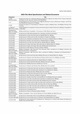 AWS A5.18 A5.18M-2021.pdf