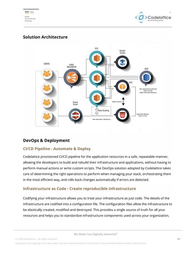 Airline DR - AWS Case Study | PDF