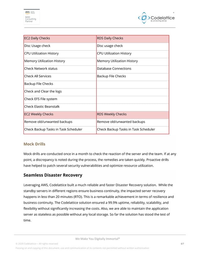 Airline DR - AWS Case Study | PDF