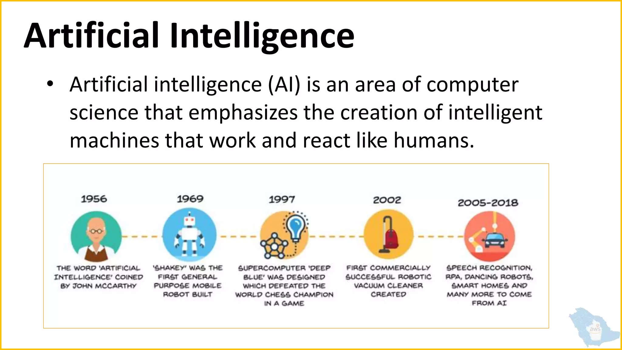 AWS AI Services | PPTX | Artificial Intelligence | Technology & Computing