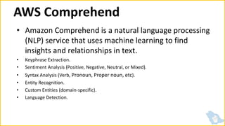 AWS AI Services | PPTX | Artificial Intelligence | Technology & Computing