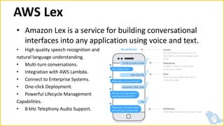 AWS AI Services | PPTX | Artificial Intelligence | Technology & Computing
