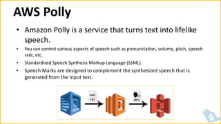 Aws Ai Services Pptx