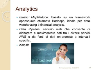 Aws (amazon web services) - Slide | PPT