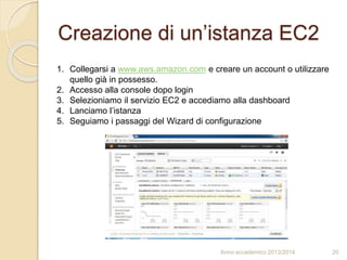 Aws (amazon web services) - Slide | PPT